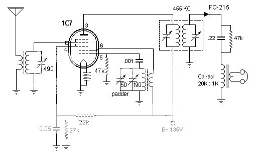 How about a 6CS6 for a 1 tube superhet - Antique Radio Forums