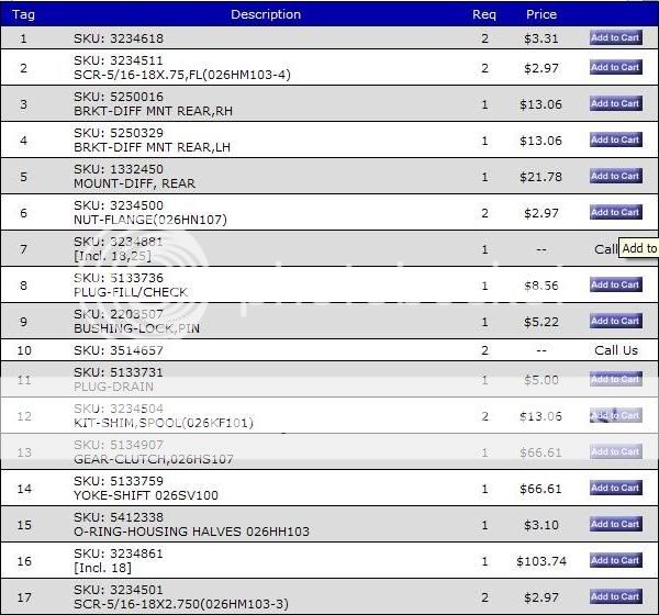 RZR rear Diff change??? | Page 2 | Polaris RZR Forum - RZR Forums.net
