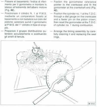 V12 Cylinder Numbering & Firing Orders | Ferrari Life Forum